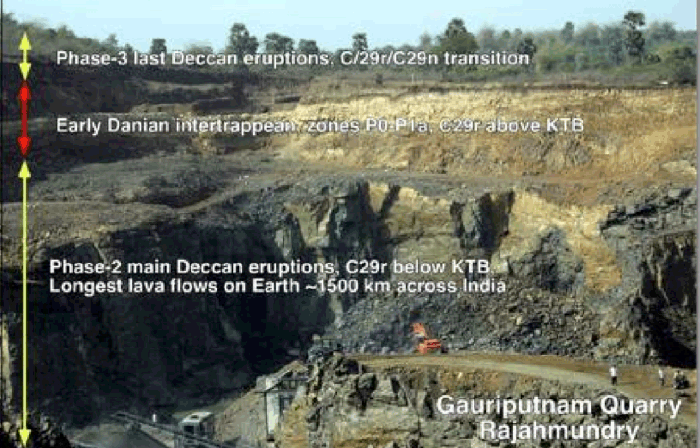 2. Rajahmundry Quarries – First Direct Link to KTB | Gerta Keller, Professor of Geosciences ...
